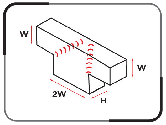 Rectangular Duct – Airduct